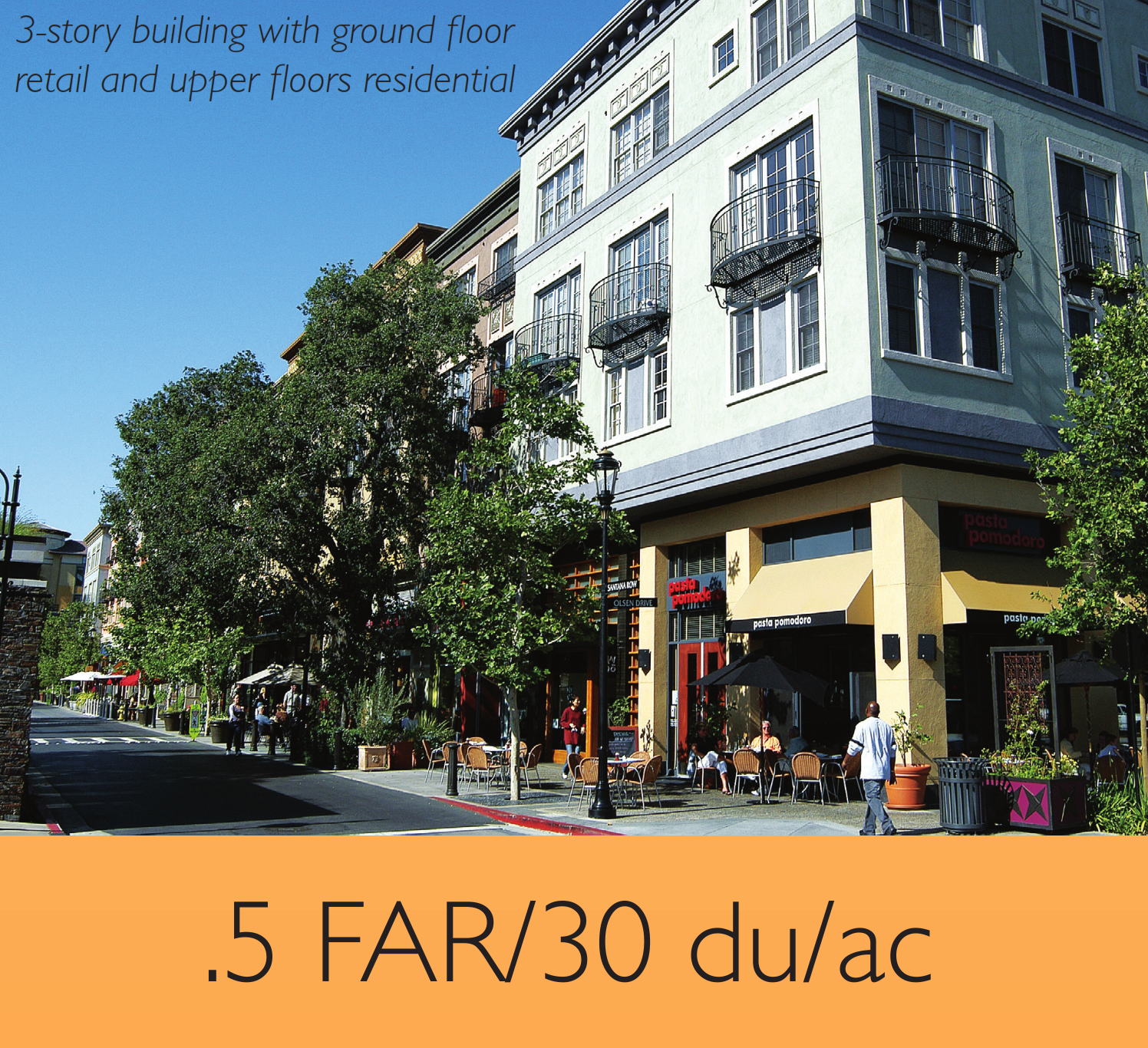 Reston 20/20: Citizens Envisioning Reston's Future: Why should 30 ...