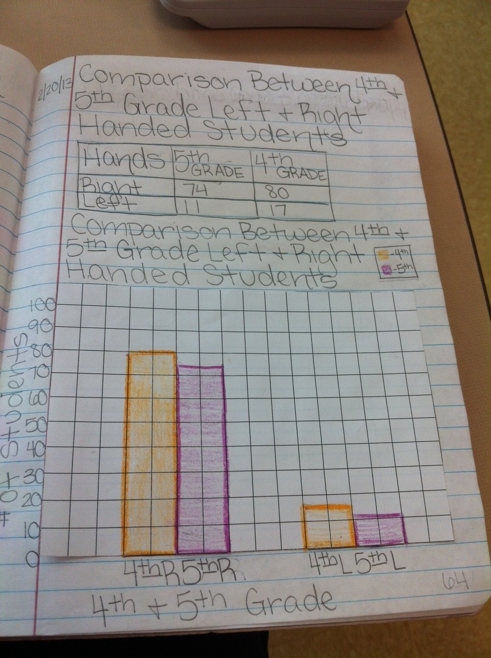 Ms. McHugh's Corner: Where Mathletes Come to Train: Interactive ...