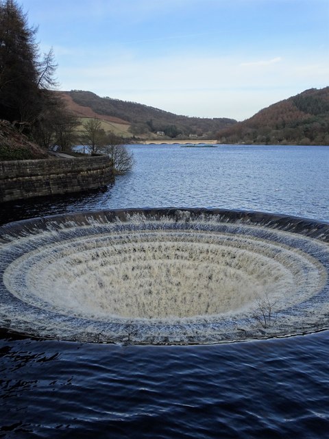 Yorkshire Pudding: Bellmouth