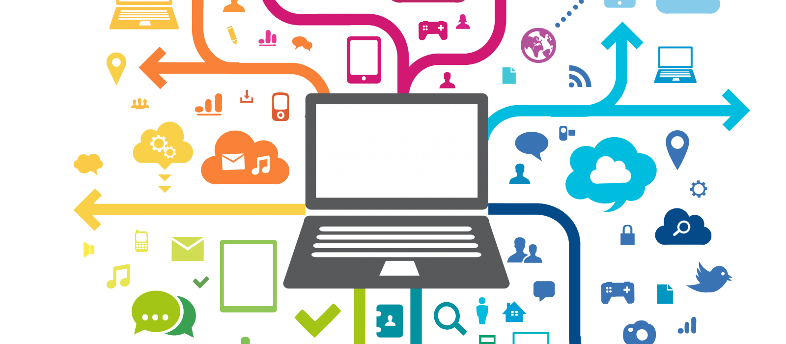 Blog Metodologias y modelado de software: Diagrama de contexto