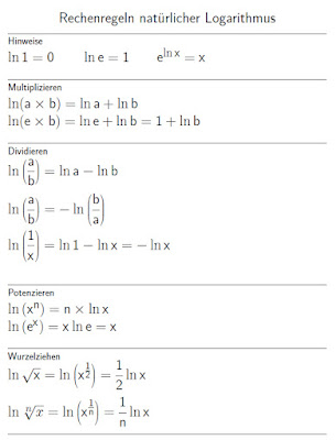 Mathe ist einfach: Rechenregeln ln
