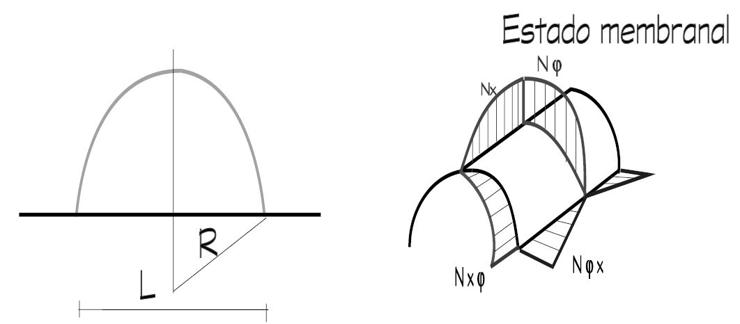 APUNTES - REVISTA DIGITAL DE ARQUITECTURA: Introducción a las ...