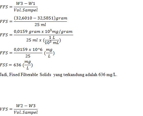 VOLATILE SUSPENDED SOLIDS (VSS), FIXED SUSPENDED SOLIDS (FSS), VOLATILE ...