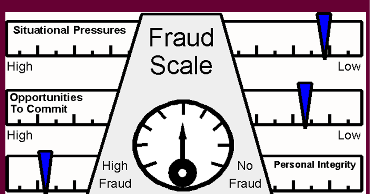Kuliah Fraud Auditing: Fraud Scale
