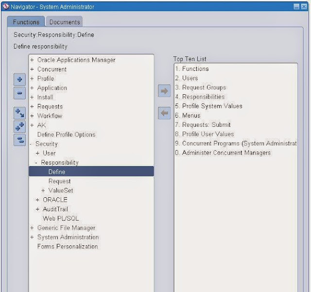 Learning Soa Different Types Of Triggers In Oracle Report