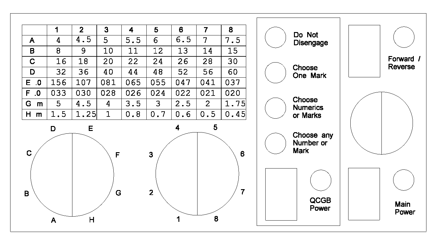 Stormcrow: The Electronic Quick Change Gear Box, part 3