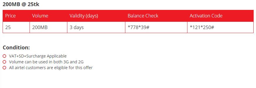 Airtel 200 MB at only 25 taka internet offer ~ Ofuran