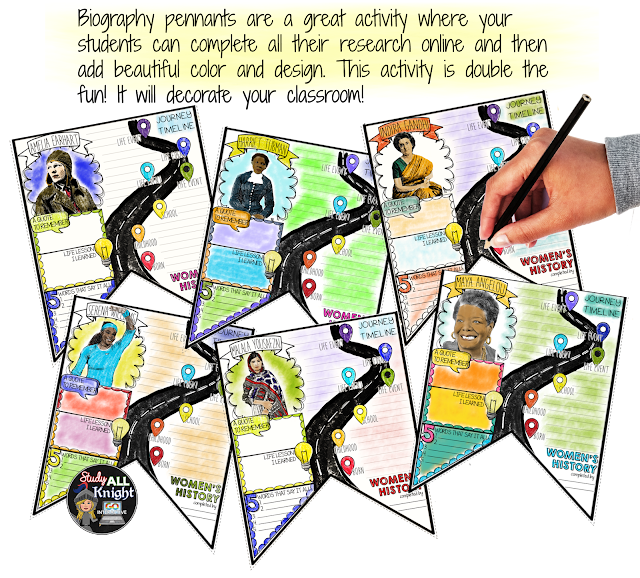 How to Get Students Excited for Online Research: Biography Lessons for ...