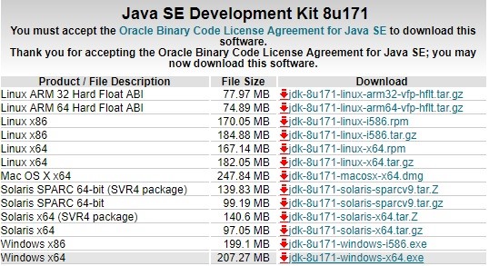 Nazim Oracle Dba July 2018