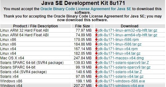 Nazim Oracle DBA: Installing Oracle Forms and Reports 12c on Windows 64 Bit machine