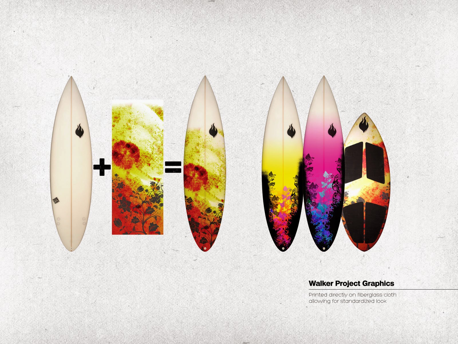How to Design Graphics for a Surfboard | We Are Surfers