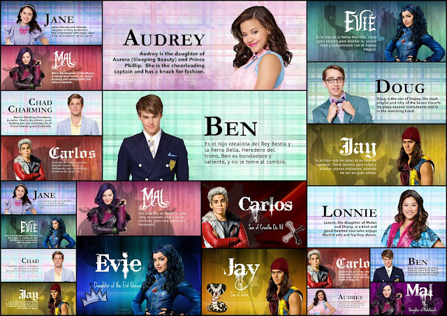Descendants: Movie Characters in English and Spanish. - Oh My Fiesta ...