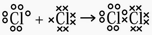 El hidrógeno gana o pierde electrones | Química | Xuletas, chuletas ...