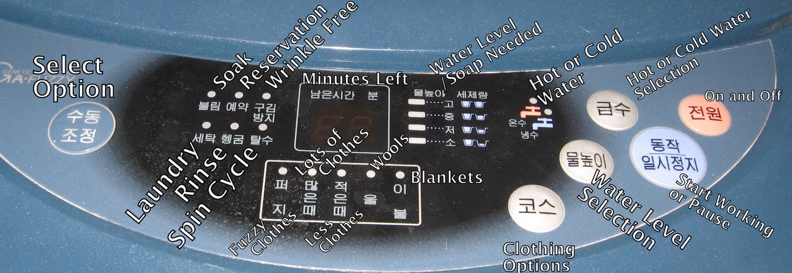 Window to Another World: Translation of Korean Washing Machine