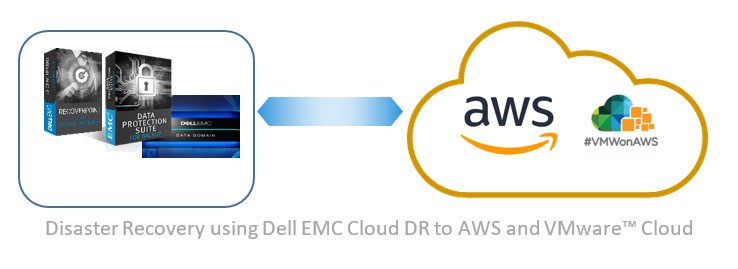 Disaster Recovery to VMware Cloud™ on AWS using Cloud DR | DELL EMC Study