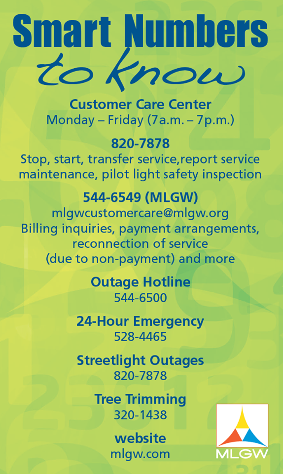 Bird on a Wire: Smart Numbers to Know