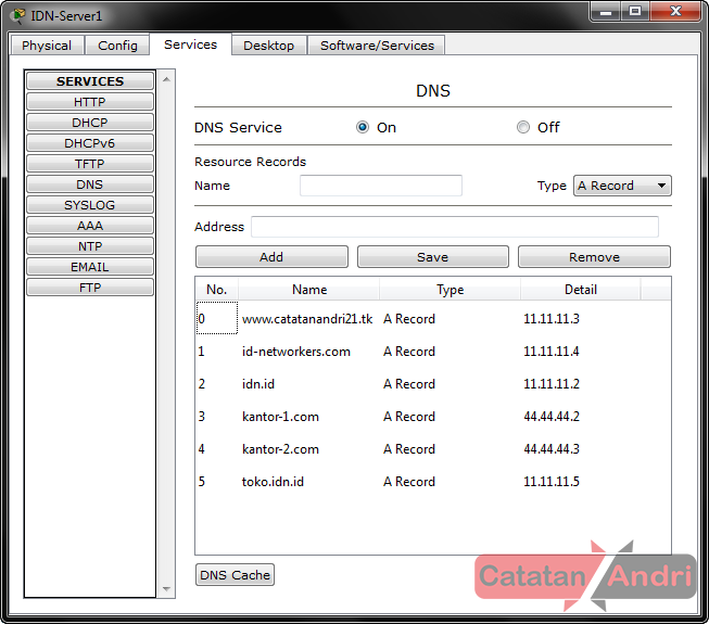 KONFIGURASI NAT(NETWORK ADDRESS TRANSLATION): Superlab 1 Cisco Packet ...