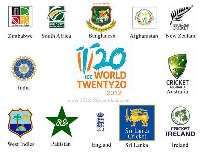 ICC T20 WorldCup 2012 Groups -Updated - testing again