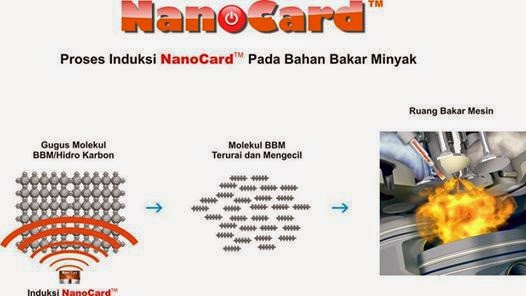 NANOCARD KARTU PINTAR PENGHEMAT BBM: NANO CARD KARTU PINTAR PENGHEMAT BBM