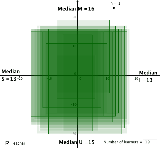 Math Hombre: September 2013