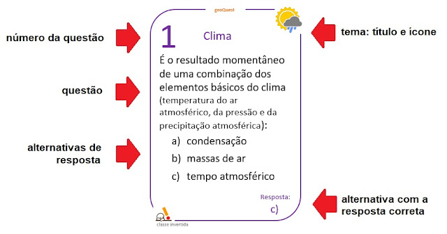 classe invertida: GeoQuest "Clima"