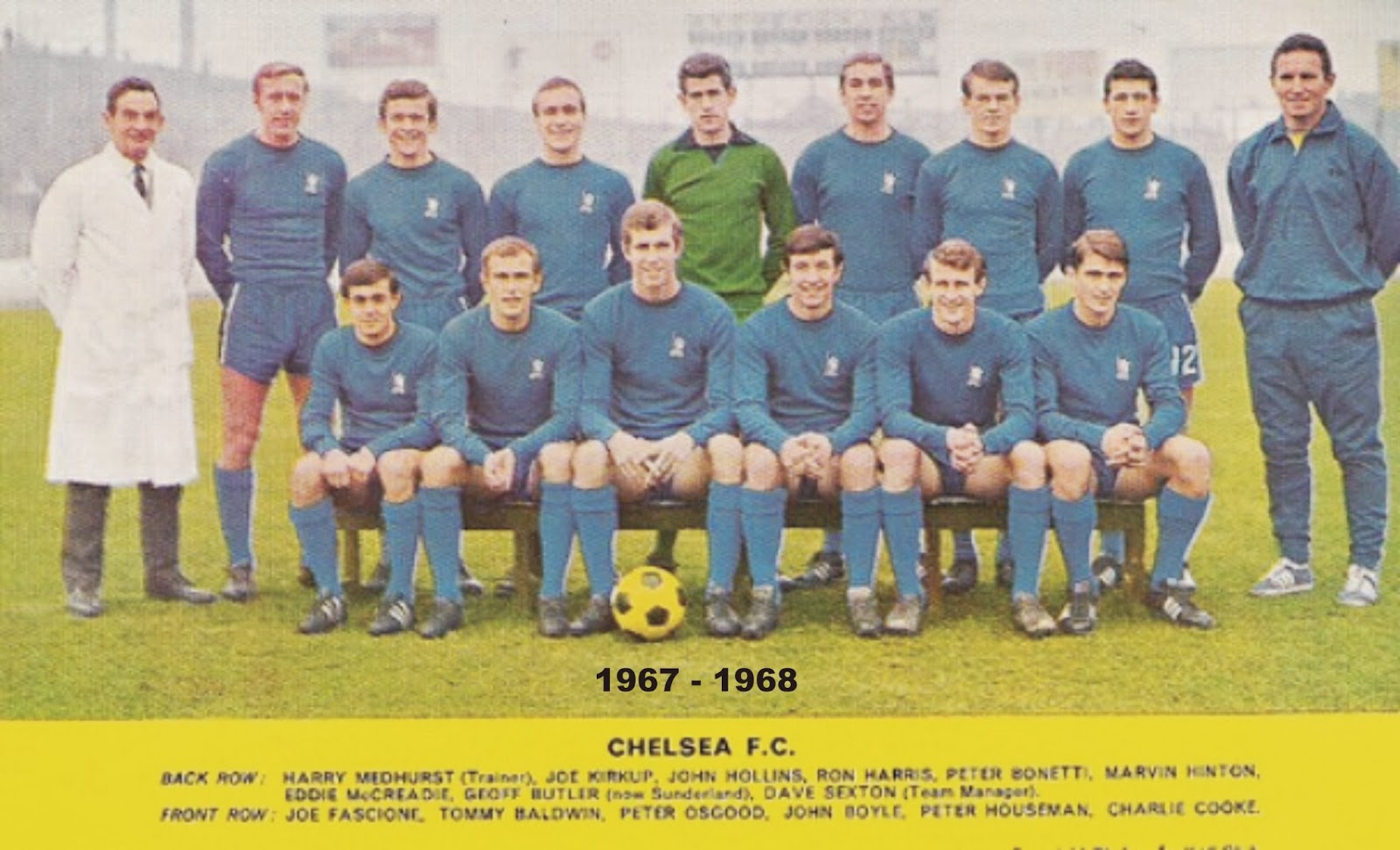 gombfocikepek.blogspot.com: Chelsea FC - csapatképek