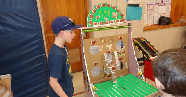Parkview Third Grade : Arcade Game-Simple Machines