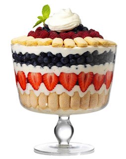 COOKING: Trifle