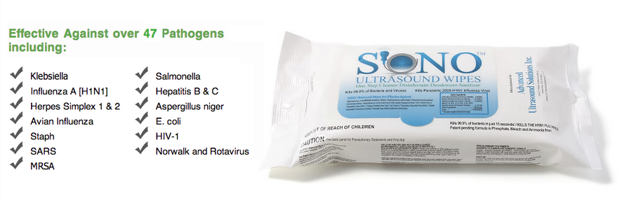 SONO Ultrasound Wipes