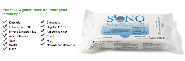 SONO Ultrasound Wipes: SONO Ultrasound Wipes