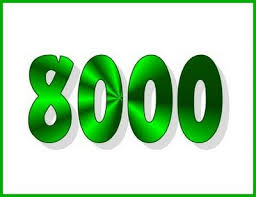 TechWatch-esgee: 8000 views ........ Thank You