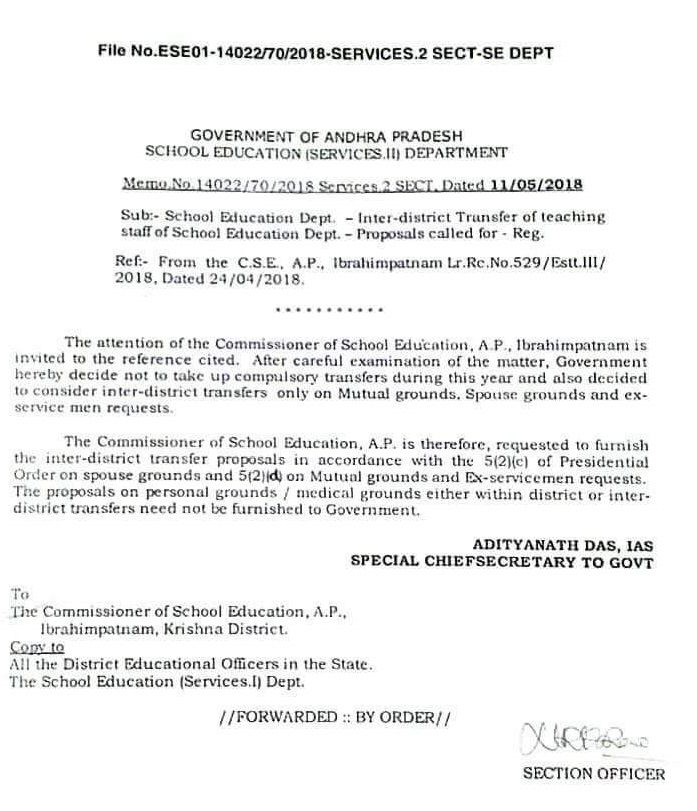 Inter District Transfers Guidelines 2018 - GSR INFO AP TS Employees ...