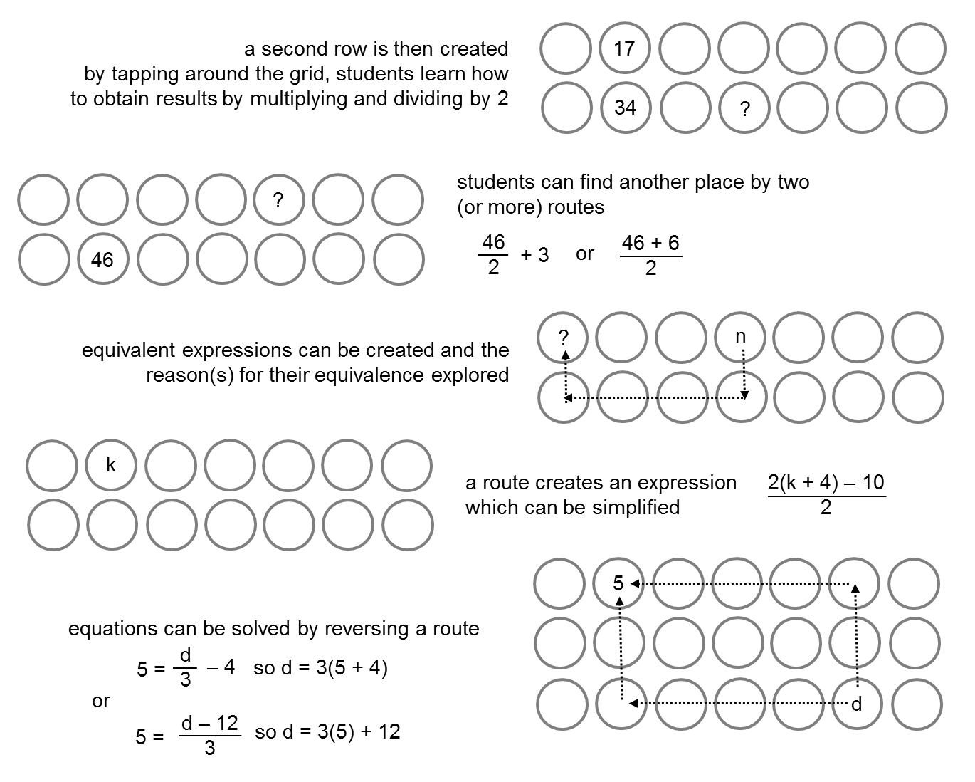 MEDIAN Don Steward mathematics teaching: tapping