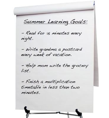 StudyDog Blog: End of the School Year Checklist: 6 Ways To Get Your ...