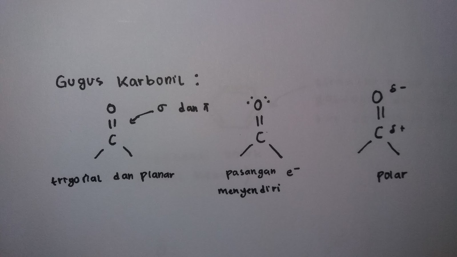 ORBITAL DAN PERANANNYA DALAM IKATAN KOVALEN (pembahasan ke-2)