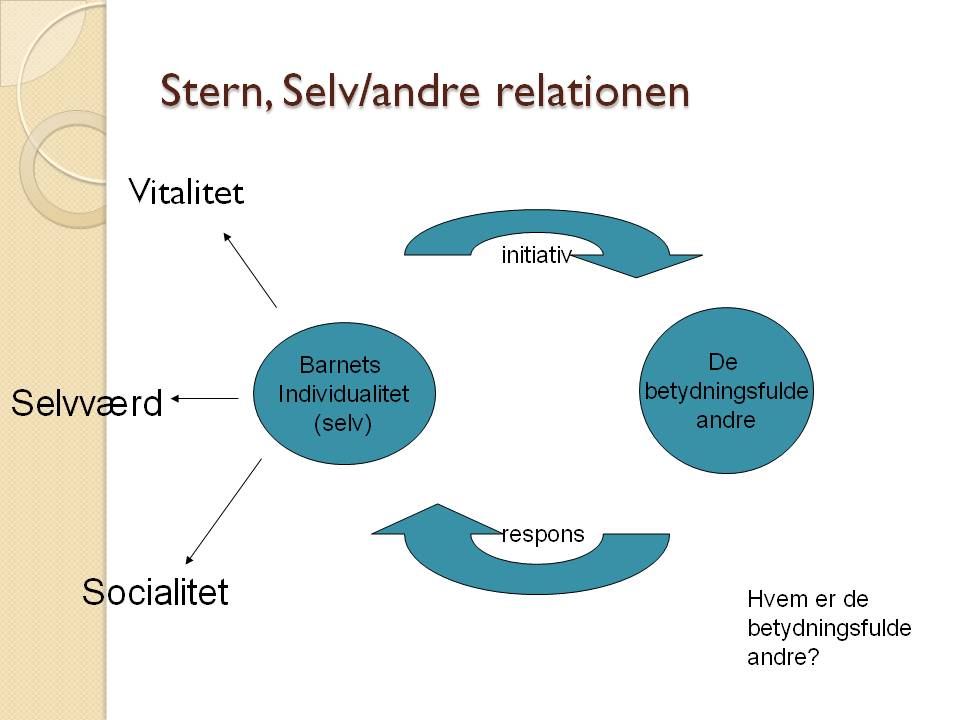 At være lærerstuderende