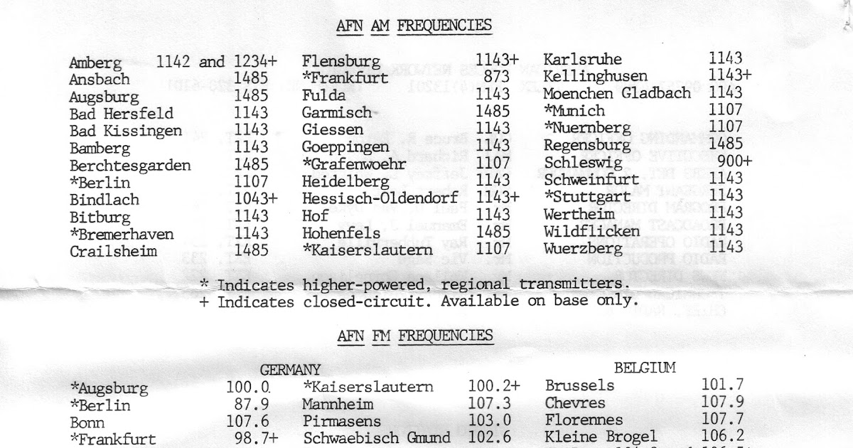 AFRTS Archive: AFN 1989