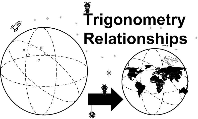 MCT Flow: Discovery of Trigonometry