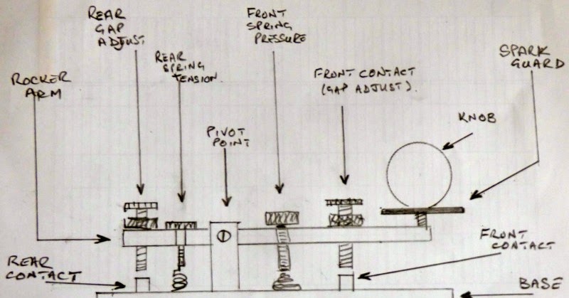 MorsePower: Straight Morse Key - settings and adjustments and cleaning ...