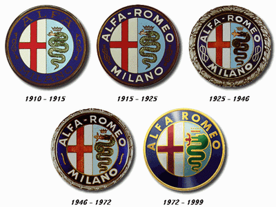 Full List of Alfa Romeo Models ~ THE AUTOMOTIVE WORLD BLOG