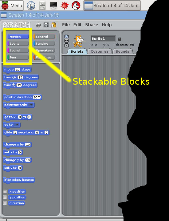 Kepython : RPi menggunakan Scratch
