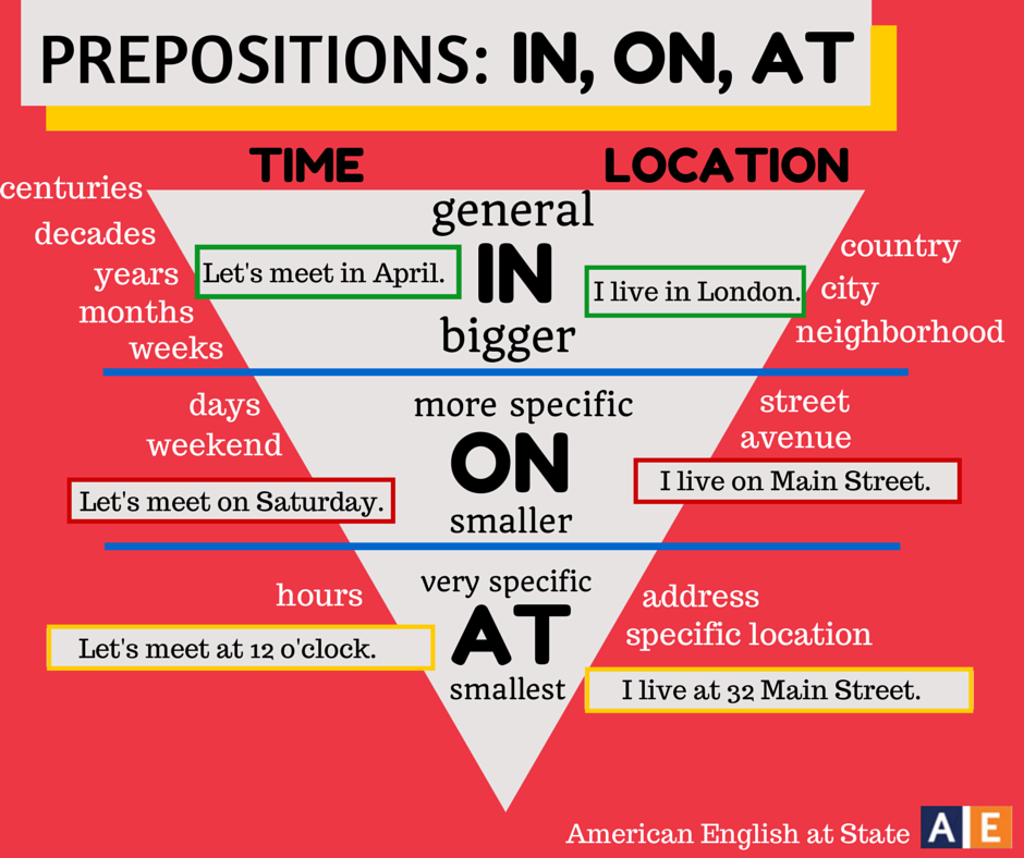 Pro English pro-english