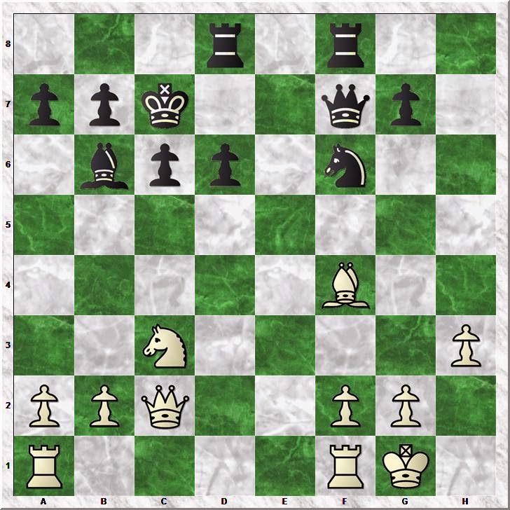 Chess Skills: McDonnell Takes the Lead