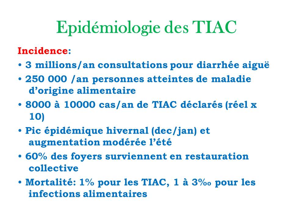 CAnalyses: Etudes de Cas Analyses Medicales: Prise en Charge d'une Toxi ...