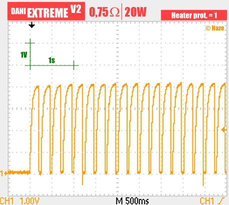 DANI Extreme v2 by DICODES ~ Vape safe and prosper