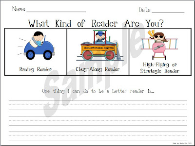 Mrs. Rios Teaches: What Kind of Reader Are You?