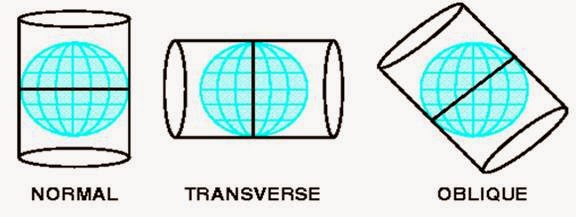 REGGA NABILIA DEWI : Maret 2014