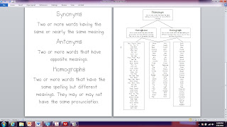 For the Good of All Students: Language Arts: Word Relationships and ...