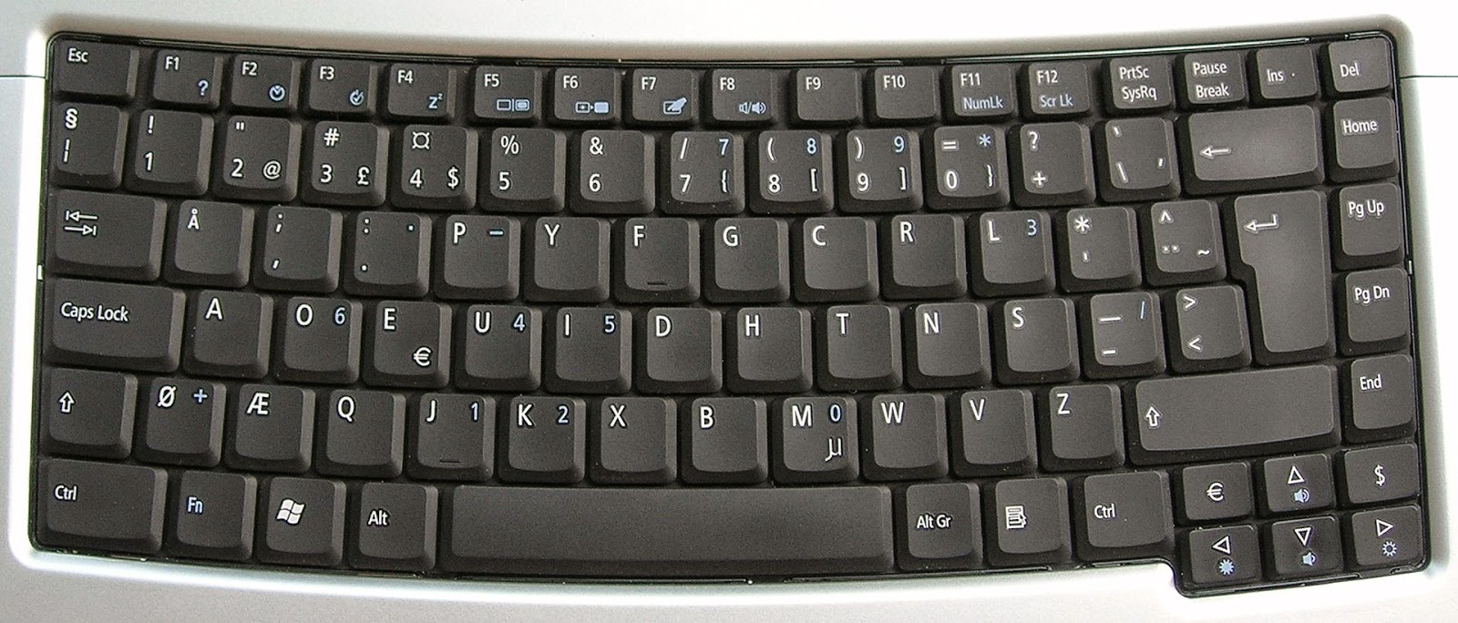 Keyboard dan Jenisnya