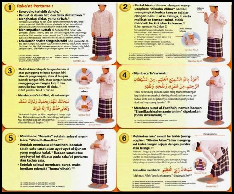 Tholabul 'Ilmi : shalat sunah